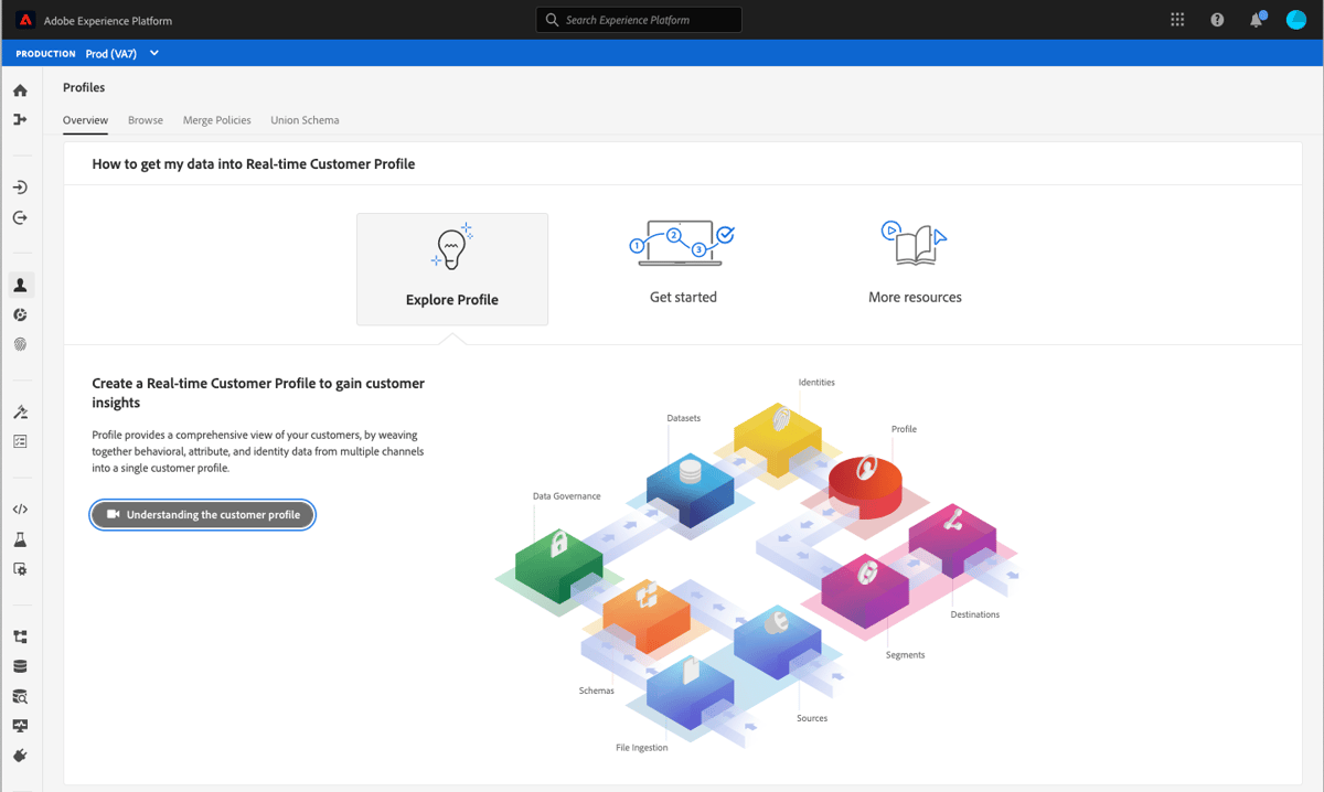 Platform의 일반 접근성 기능 | Adobe Experience Platform