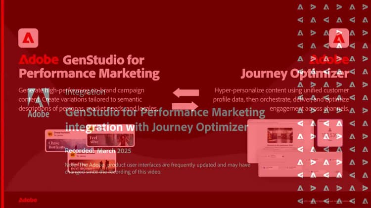 GenStudio for PeM을 사용하여 이메일 만들기 | Adobe Journey Optimizer