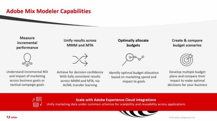 Mix Modeler 개요 | Adobe Mix Modeler