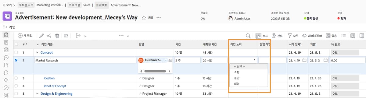 작업 노력 이해 | Adobe Workfront