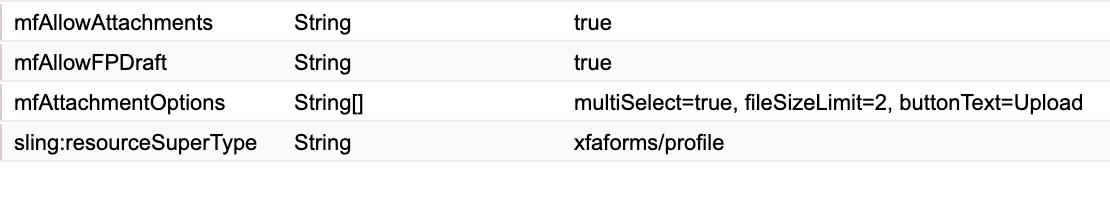 Bijlagen inschakelen voor een HTML5-formulier | Adobe Experience Manager