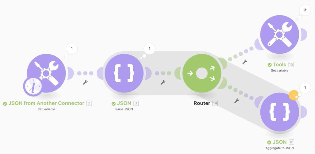 Werken met JSON-oefening | Adobe Workfront