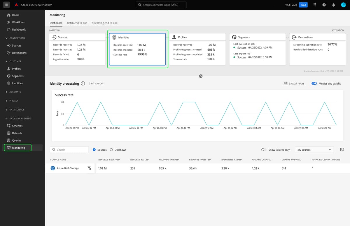Monitorar fluxos de dados para identidades na interface | Adobe Experience Platform