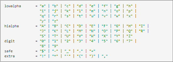 Como posso obter dados no Target Usando parâmetros de página? | Adobe ...