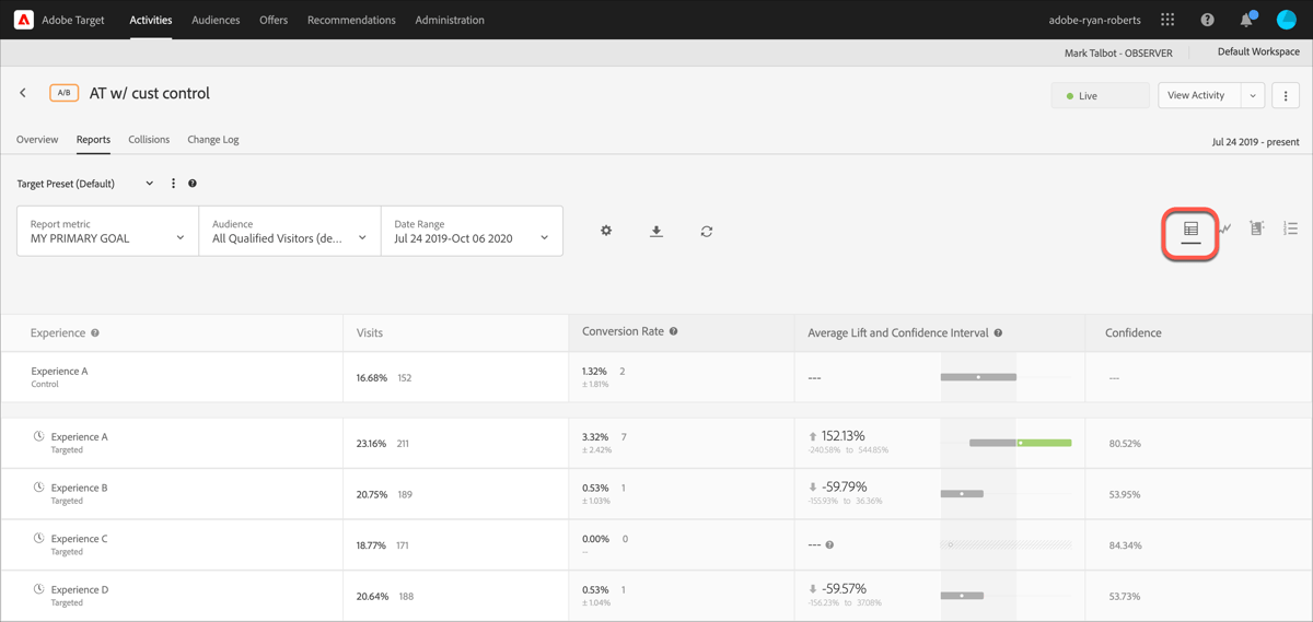 Como faço para usar o relatório de resumo do direcionamento automático ...