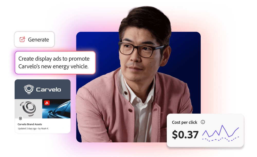 GenStudio for Performance Marketing