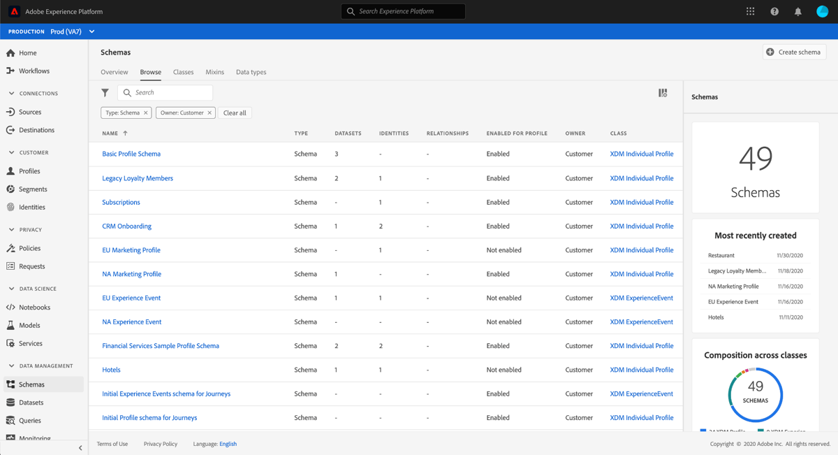 Översikt över schemaanvändargränssnittet | Adobe Experience Platform