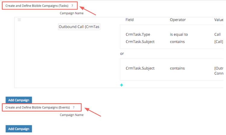 Attribut för Salesforce-aktiviteter | Adobe Marketo Measure