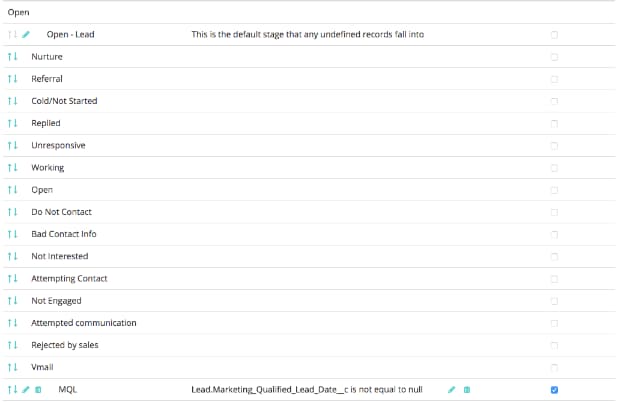 Anpassad attributmodell och inställningar | Adobe Marketo Measure