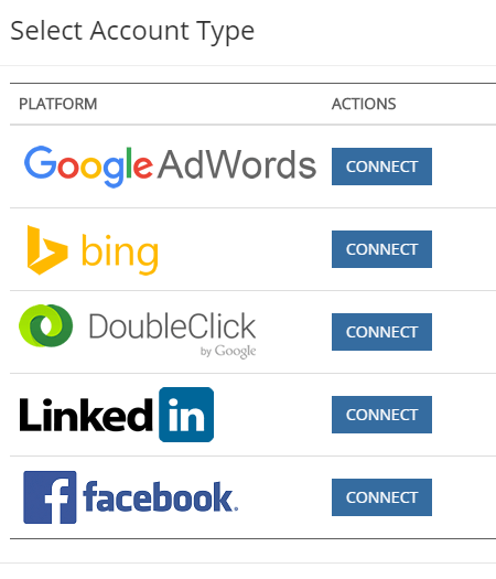 OAuth med Azure Active Directory för Dynamics CRM | Adobe Marketo Measure