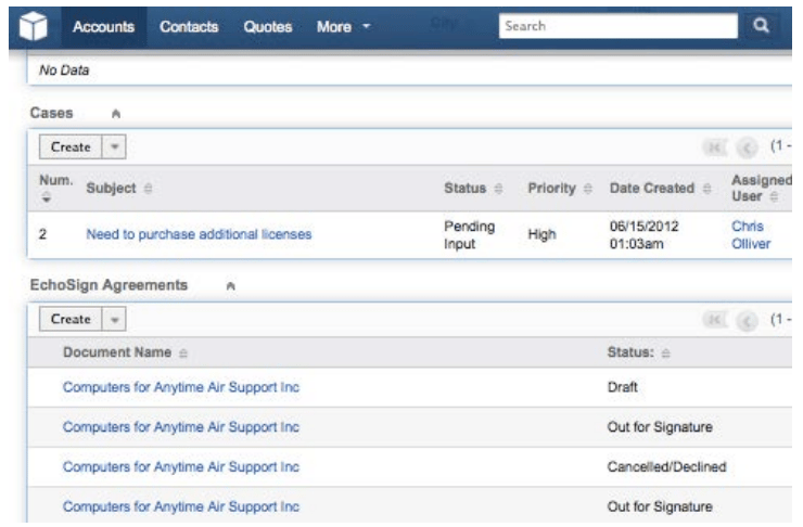 Adobe EchoSign för SugarCRM | Adobe Acrobat Sign