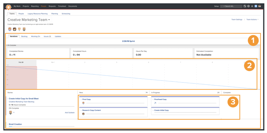 Create a Scrum Agile Team | Adobe Workfront