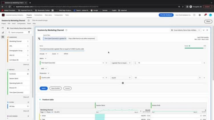 Skapa filter och visualiseringar över flera kanaler i Customer Journey Analytics | Adobe ...