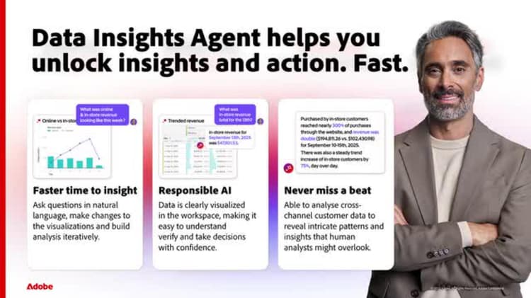 Data Insights Agent用例 | Adobe Customer Journey Analytics