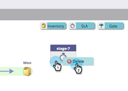 使用收入模型SLA阶段 | Adobe Marketo Engage
