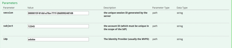 API總覽 | Adobe Pass