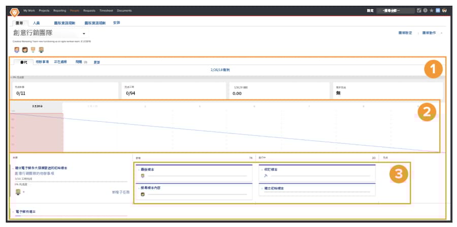 建立 Scrum 敏捷團隊 Adobe Workfront